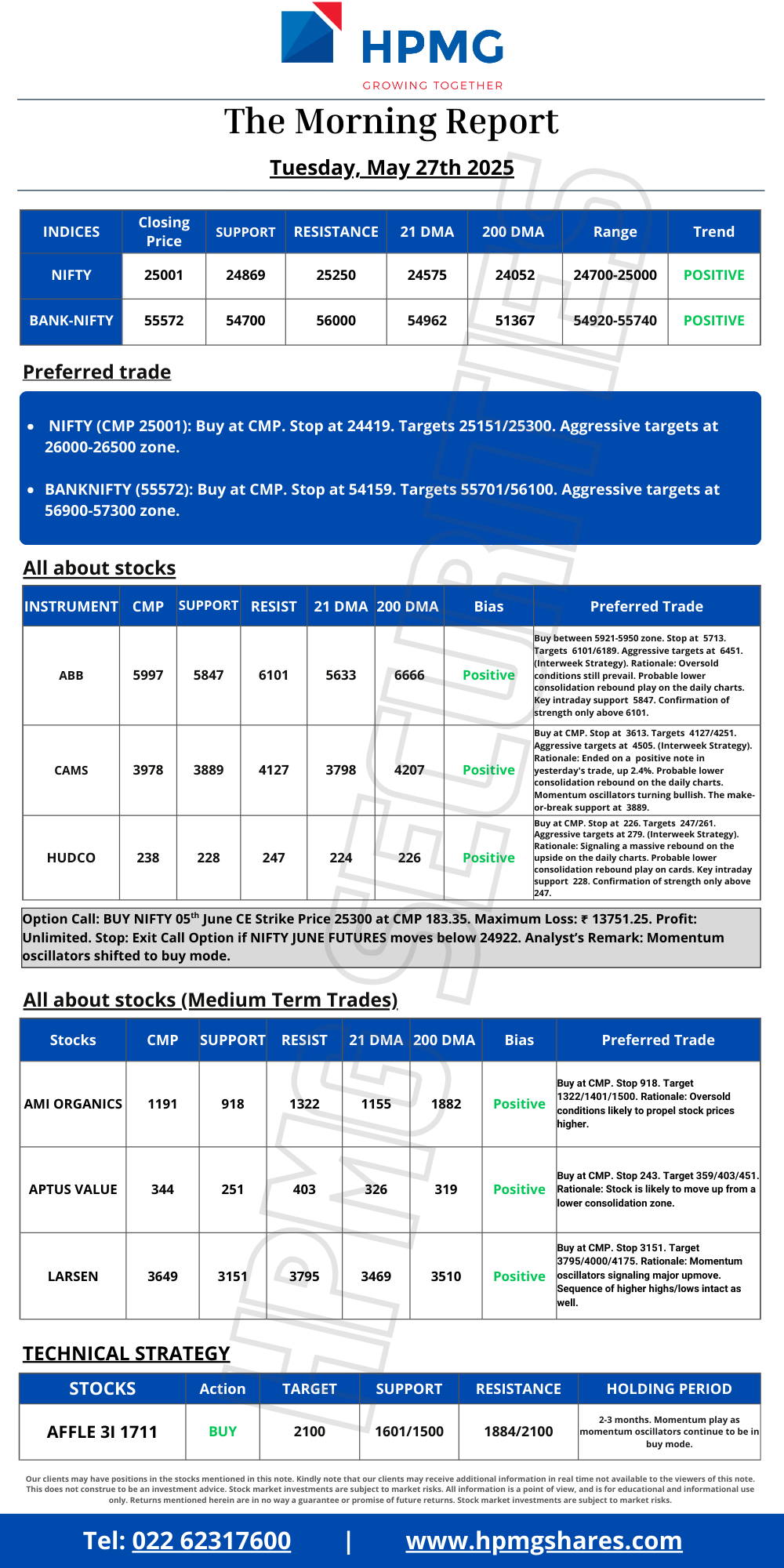 Welcome to Hpmg Share & Services